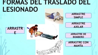 TRASLADO DE PACIENTES.pptx