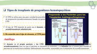 Trasplante de progenitores hematopoyéticos | PPTX