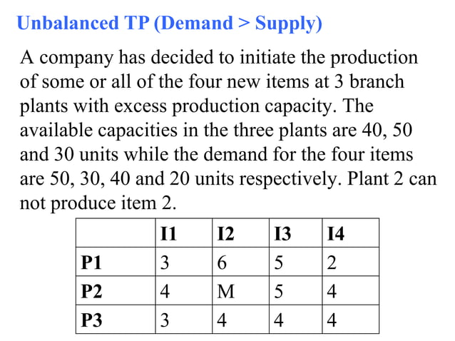 Transportation and transshipment problems | PDF | Logistics and Transportation Industry | Industries