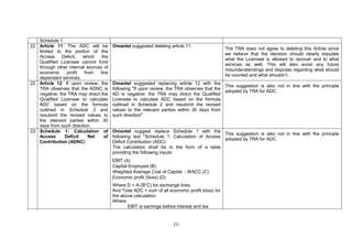 Tra's position statement on adc public consultation | PDF