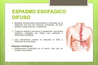 Trastornos esofagicos 2018, Fisiopatologia. | PPT
