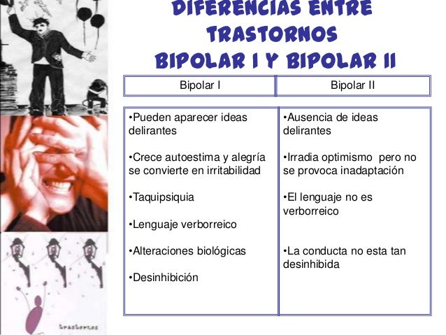Tipos De Trastorno Bipolar Y Sus Características – FYVISM