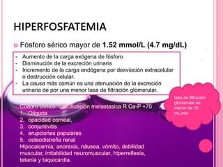 Trastorno de fosforo y magnesio