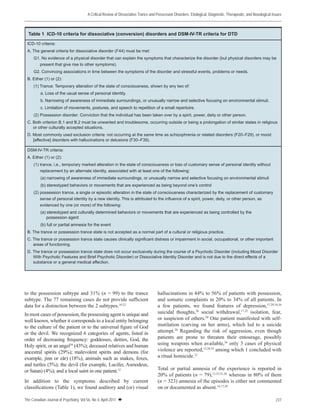 Trastorno de trance y posesion | PDF | Mental Health | Diseases and ...