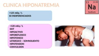 TRASTORNO ELECTROLITICO DEL NEONATO.pptx