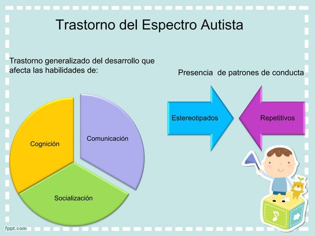 Trastorno Espectro Autista Tea Ppt 