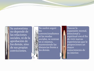 Trastorno excentrico de la personalida | PPTX