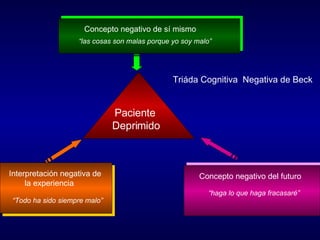 Trastornos De Estado De Animo | PPT