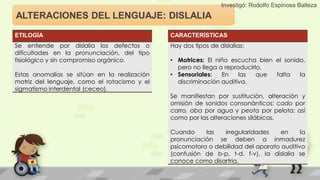 TRASTORNOS DE APRENDIZAJE ASOCIADOS A LA LECTOESCRITURA.pdf