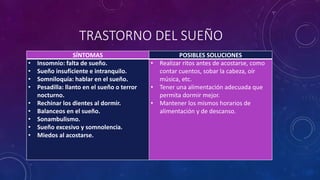 Trastornos de conducta | PPTX