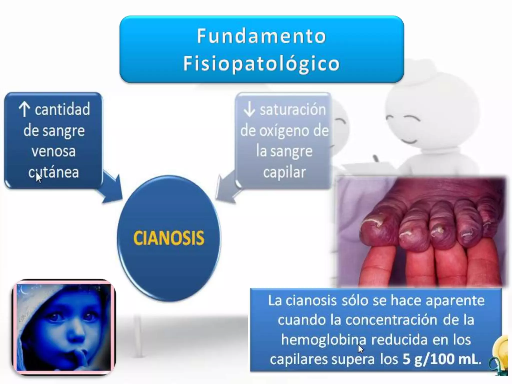 Trastornos de la coloracion y edema | PPTX