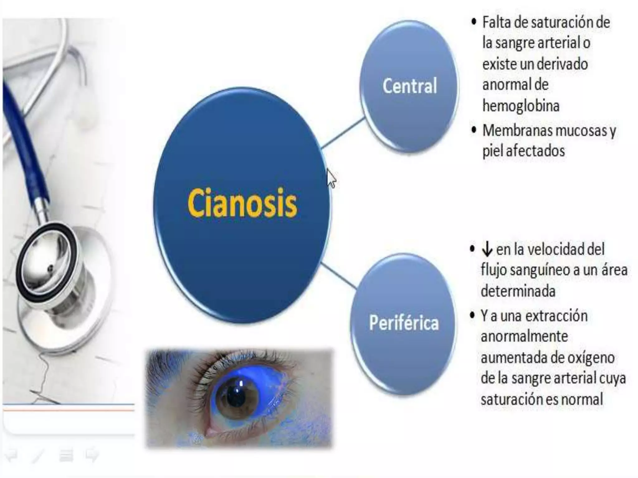 Trastornos de la coloracion y edema | PPTX
