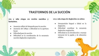TRASTORNOS DE LA DEGLUCIÓN - SUCCIÓN John Sebastian Diaz Valiente ...