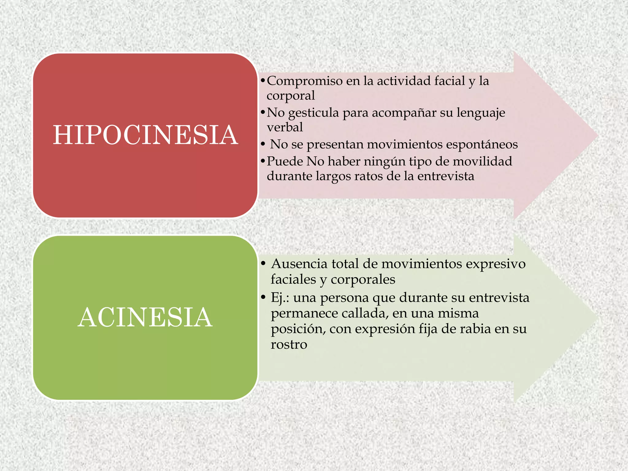 Trastornos de la psicomotricidad1 | PPTX
