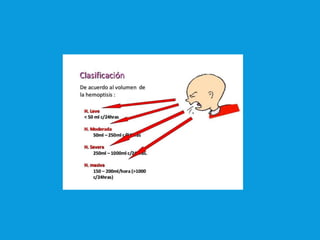 expectoracion | PPTX