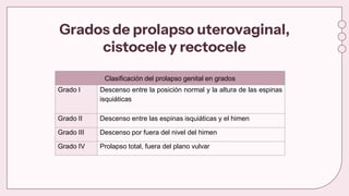 Trastornos del suelo pelvico EN PACIENNTES FEMENINAS | PPTX