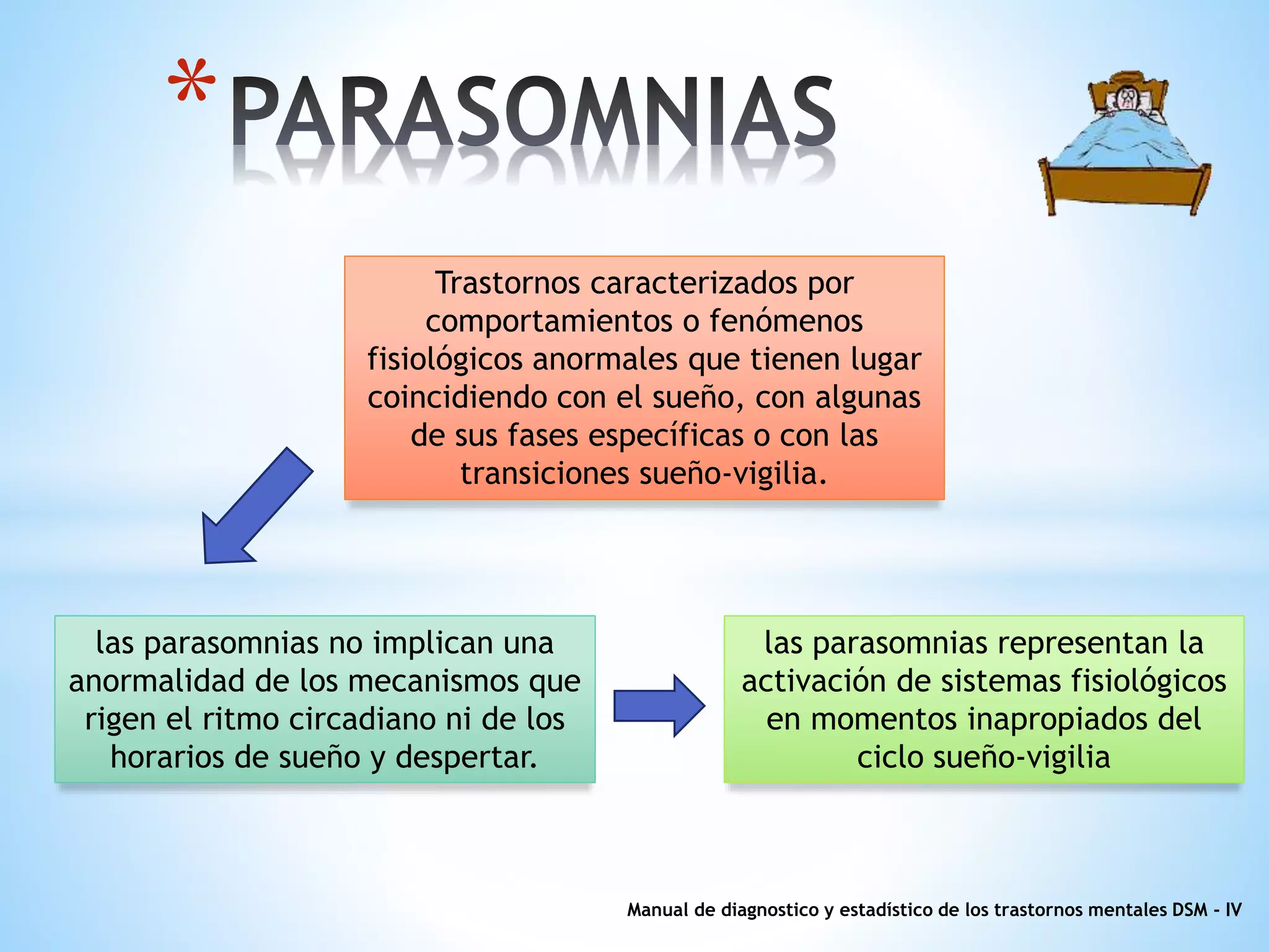 Trastornos del sueño-parasomnias | PPT