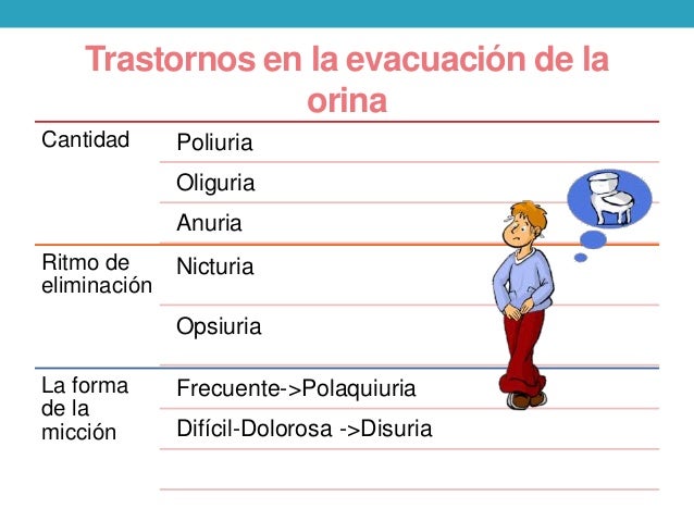 Trastornos en la evacuación de la orina