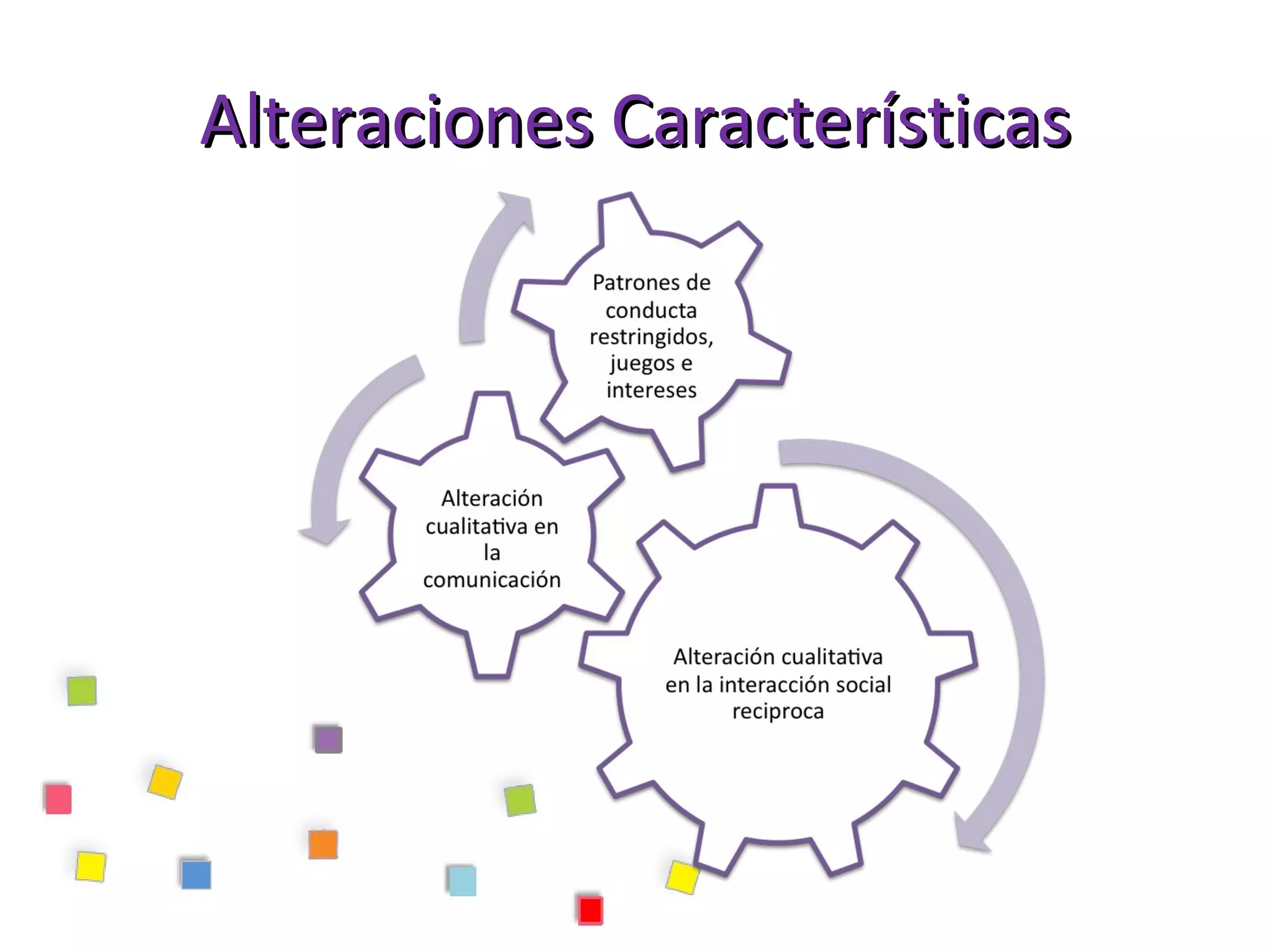 Trastornos Espectro Autista Manejo Pediatra Parte 1 Ppt 