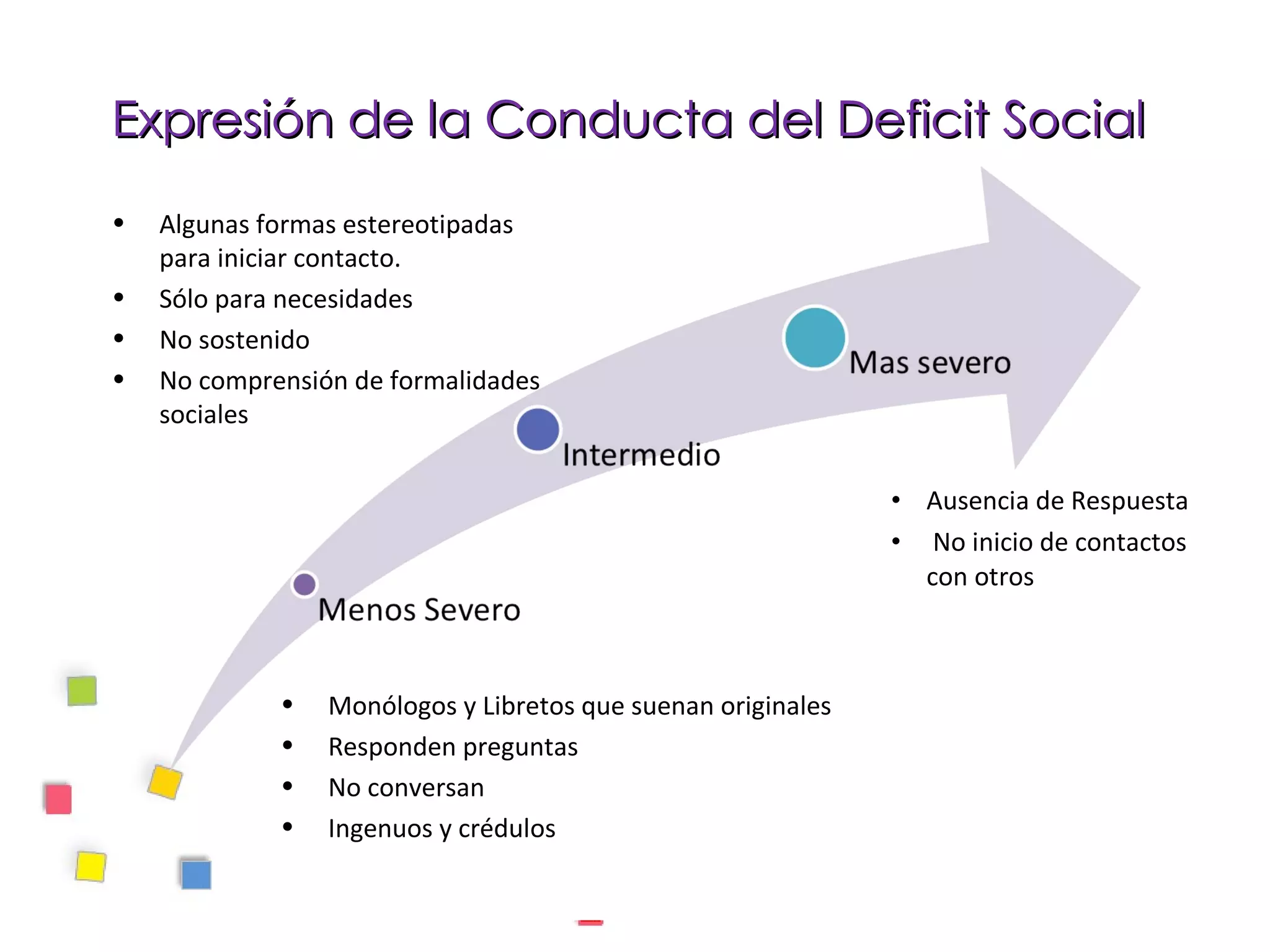 Trastornos Espectro Autista Manejo Pediatra Parte 1 Ppt 