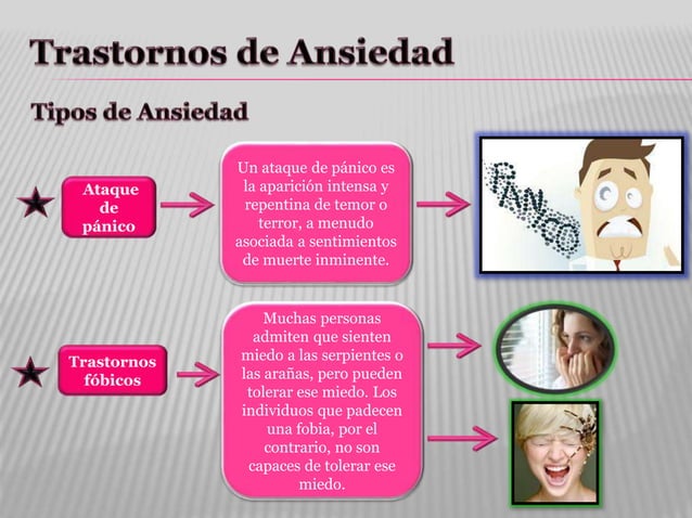Trastornos Psicologicos Mas Comunes Ppt