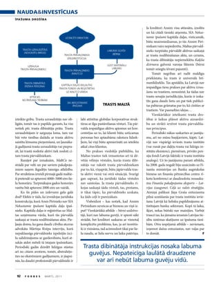 Trasts - aktivu aizsardzibas lidzeklis (Trusts - protection of assets in the Latvian context) | PDF