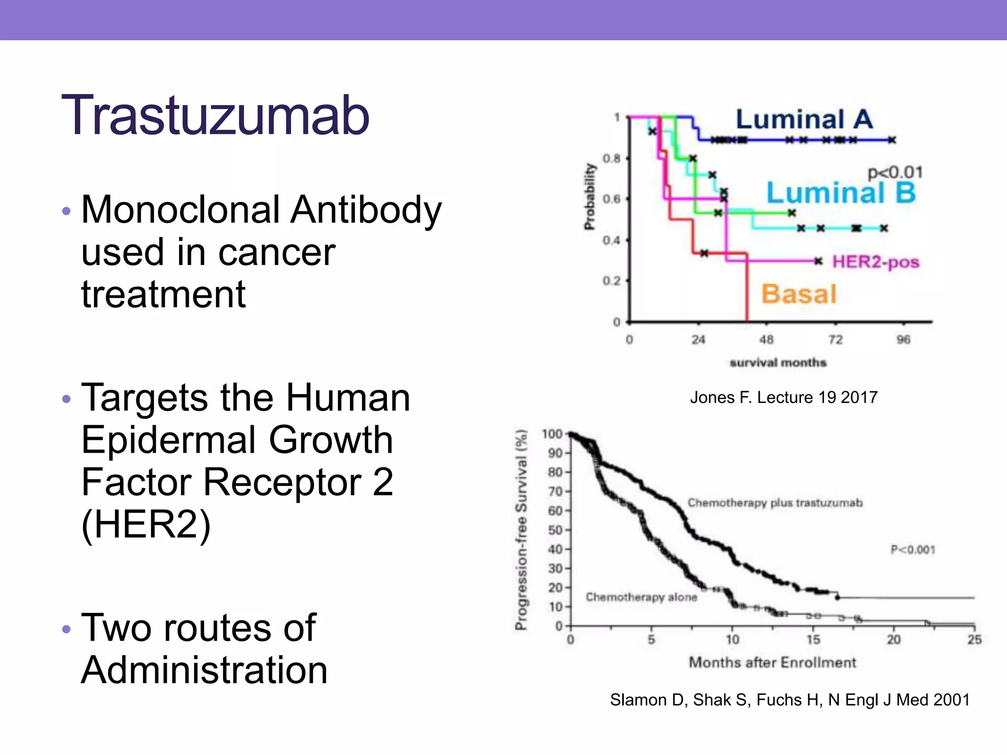 Trastuzumab | PPTX