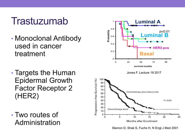 Trastuzumab | PPTX
