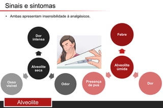 Tratamento alveolites, pericoronarites e hemorragias | PDF