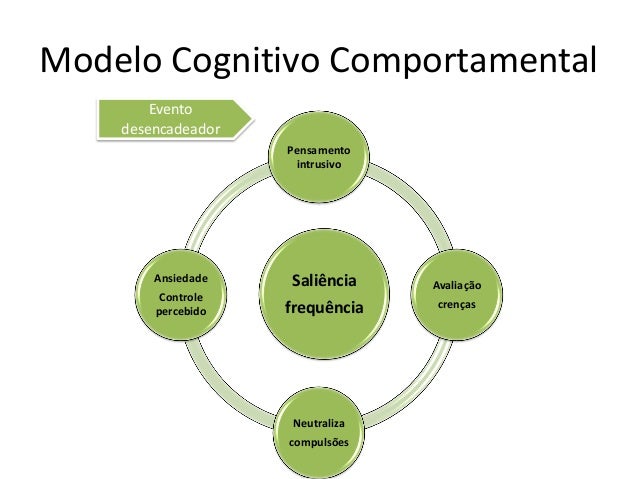 Tratamento cognitivo e_comportamental_para_toc