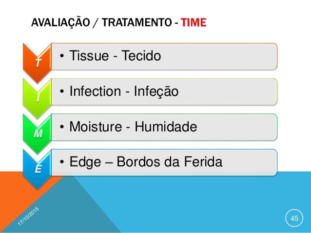 Tratamento de úlceras de pressão