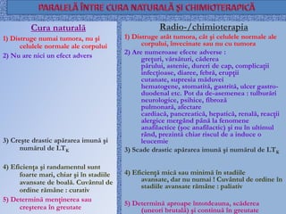 Tratament Only | PPTX