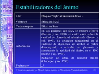 Tratamiento De Los Trastornos PsiquiáTricos En Alcoholismo | PPT