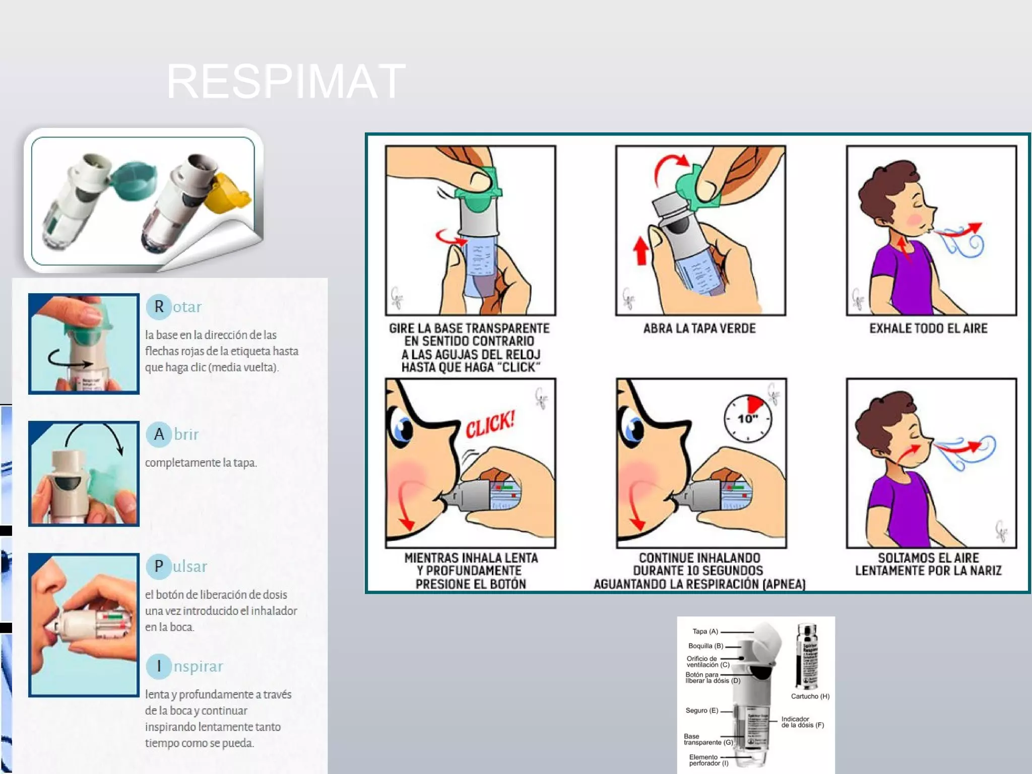Tratamiento broncodilatador: DISPOSITIVOS Y FÁRMACOS INHALADOS ...