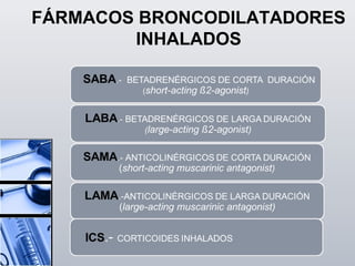 Tratamiento broncodilatador: DISPOSITIVOS Y FÁRMACOS INHALADOS ...