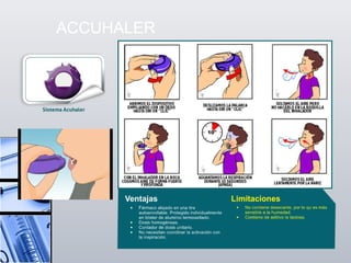Tratamiento broncodilatador: DISPOSITIVOS Y FÁRMACOS INHALADOS ...