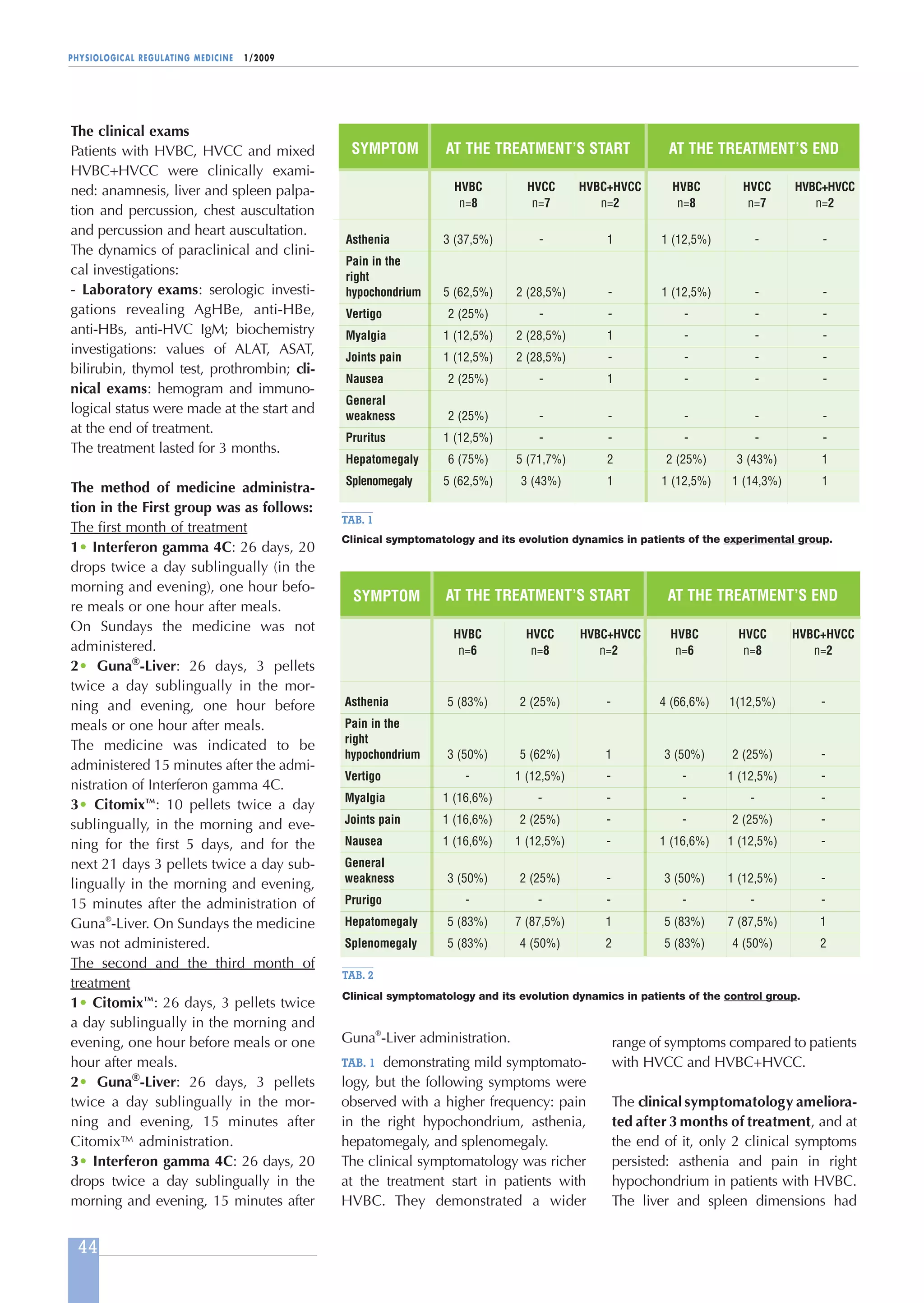 Tratamiento combinado de la Hepatitis B y C con Guna Citomix + Guna ...