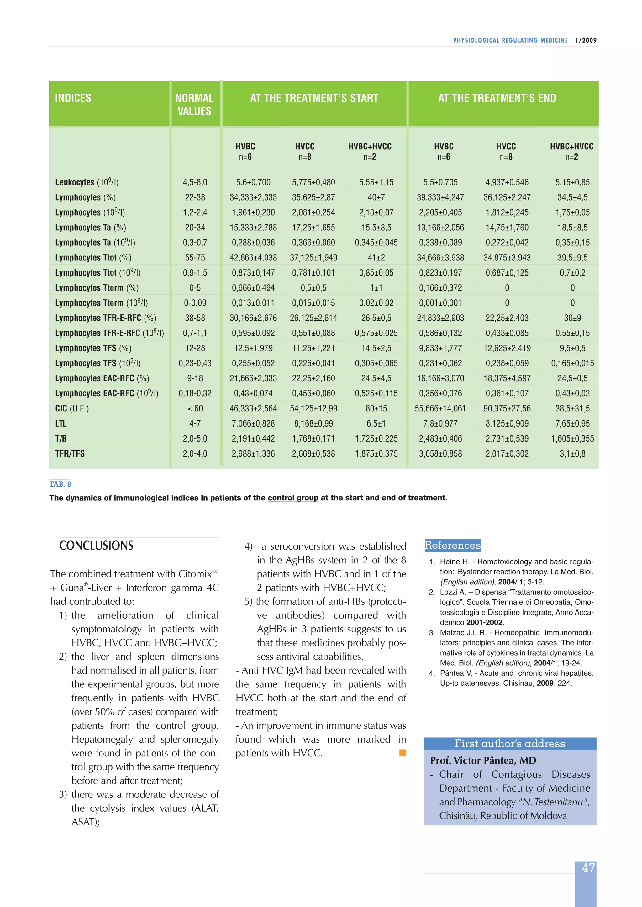 Tratamiento combinado de la Hepatitis B y C con Guna Citomix + Guna ...