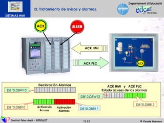 Manejo de avisos y alarmas en HMI | PPT