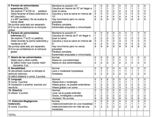 TRATAMIENTO DE EVC | PDF
