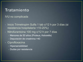 Tratamiento de la ivu | PPT