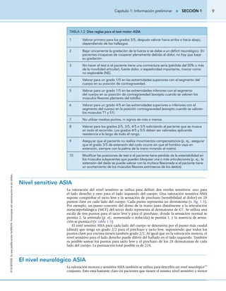 Tratamiento de la_lesion_medular_guia_para_fisioterapeutas_harvey ...