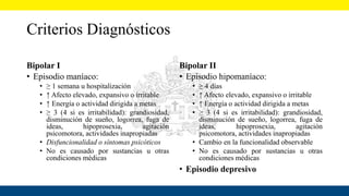 Tratamiento de la Manía Aguda.pptx