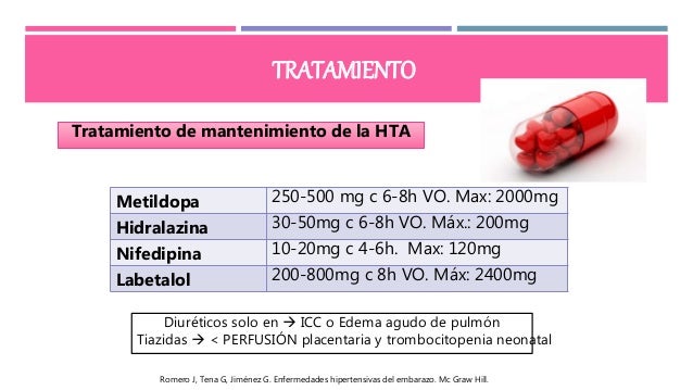 Tratamiento de la preeclampsia