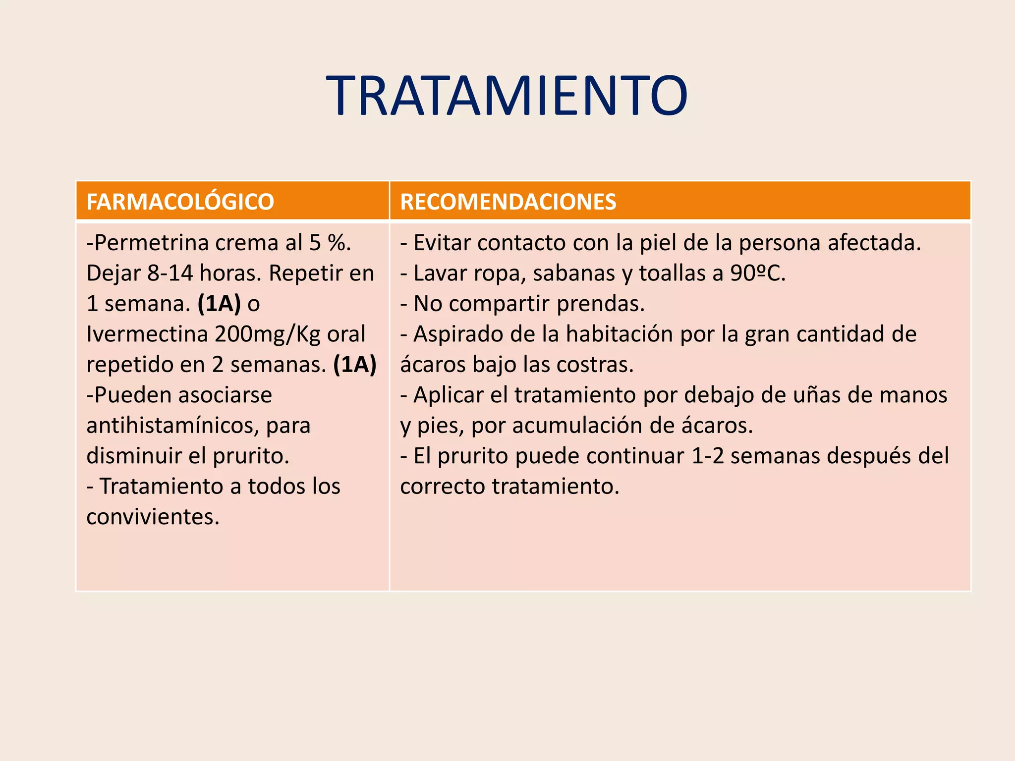 Actualización en el tratamiento de las infecciones de la piel y parte…