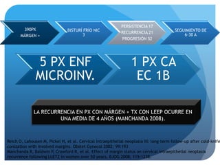 Tratamiento de lesiones preinvasoras DE CERVIX | PPTX