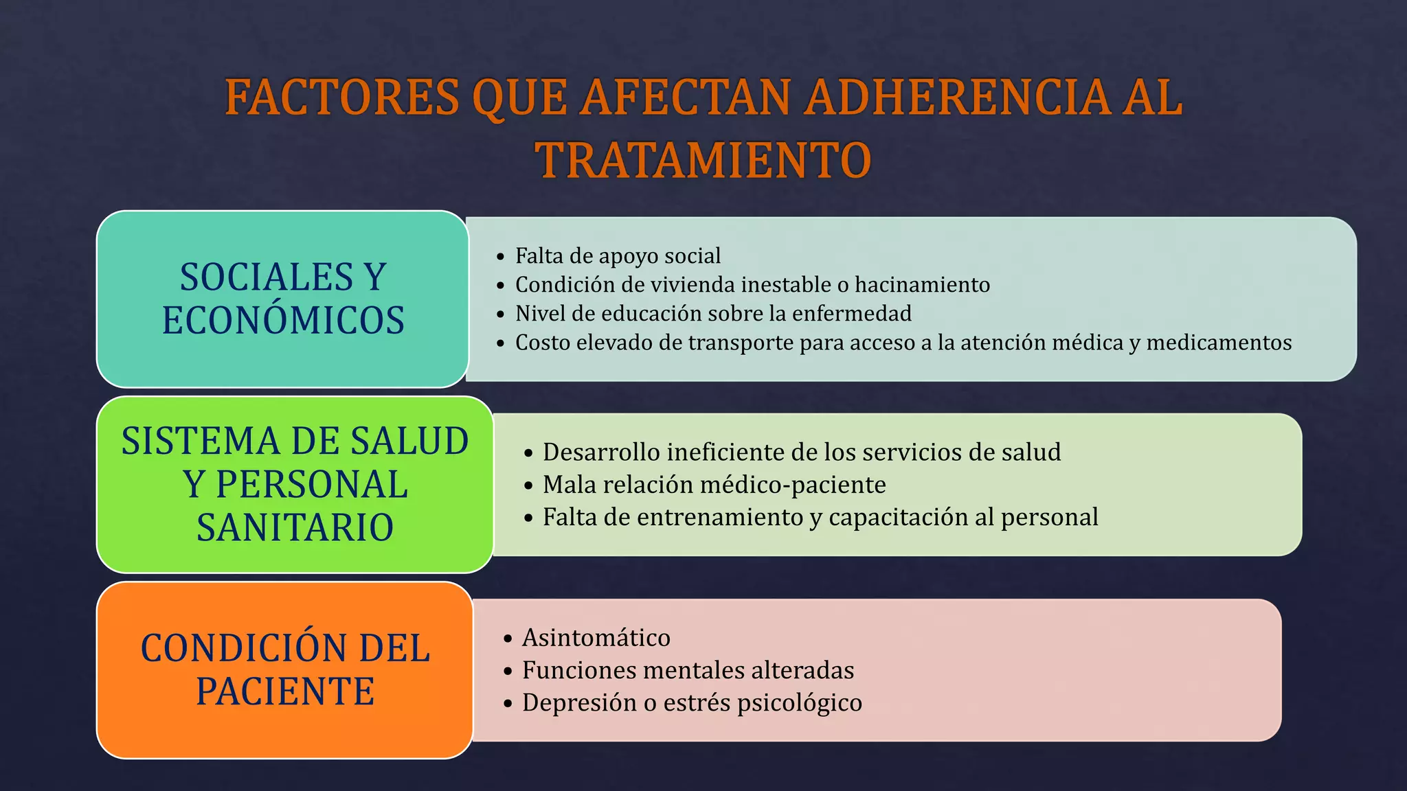 Tratamiento de tuberculosis | PPT