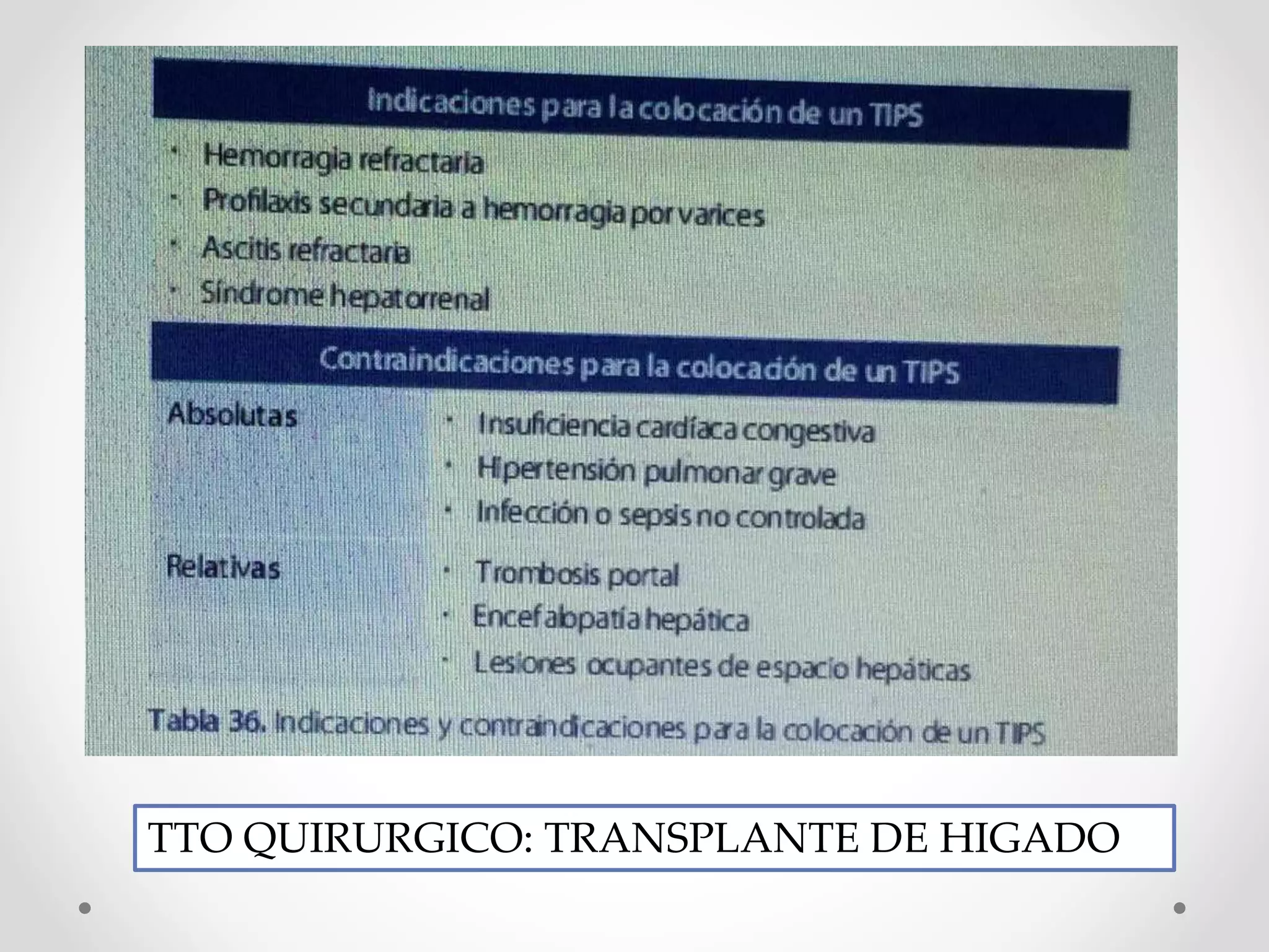 Tratamiento de varices esofagicas 2016 | PPT