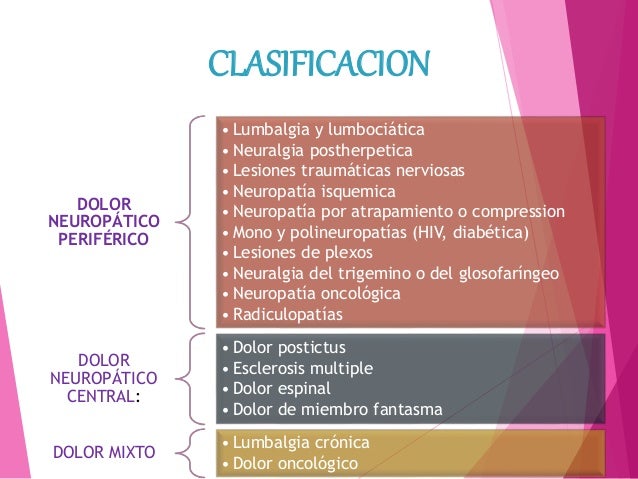 Dolor Neuropático : Causas, Tipos Y Tratamiento – XULC