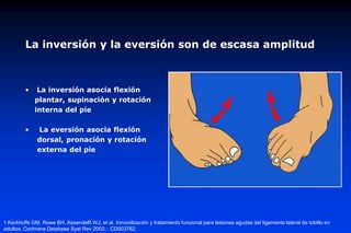Tratamiento Esguince de Tobillo.ppt